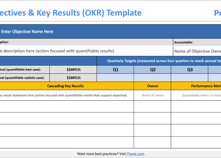 Payroll: Important Qualities of a Good Payroll Management System!